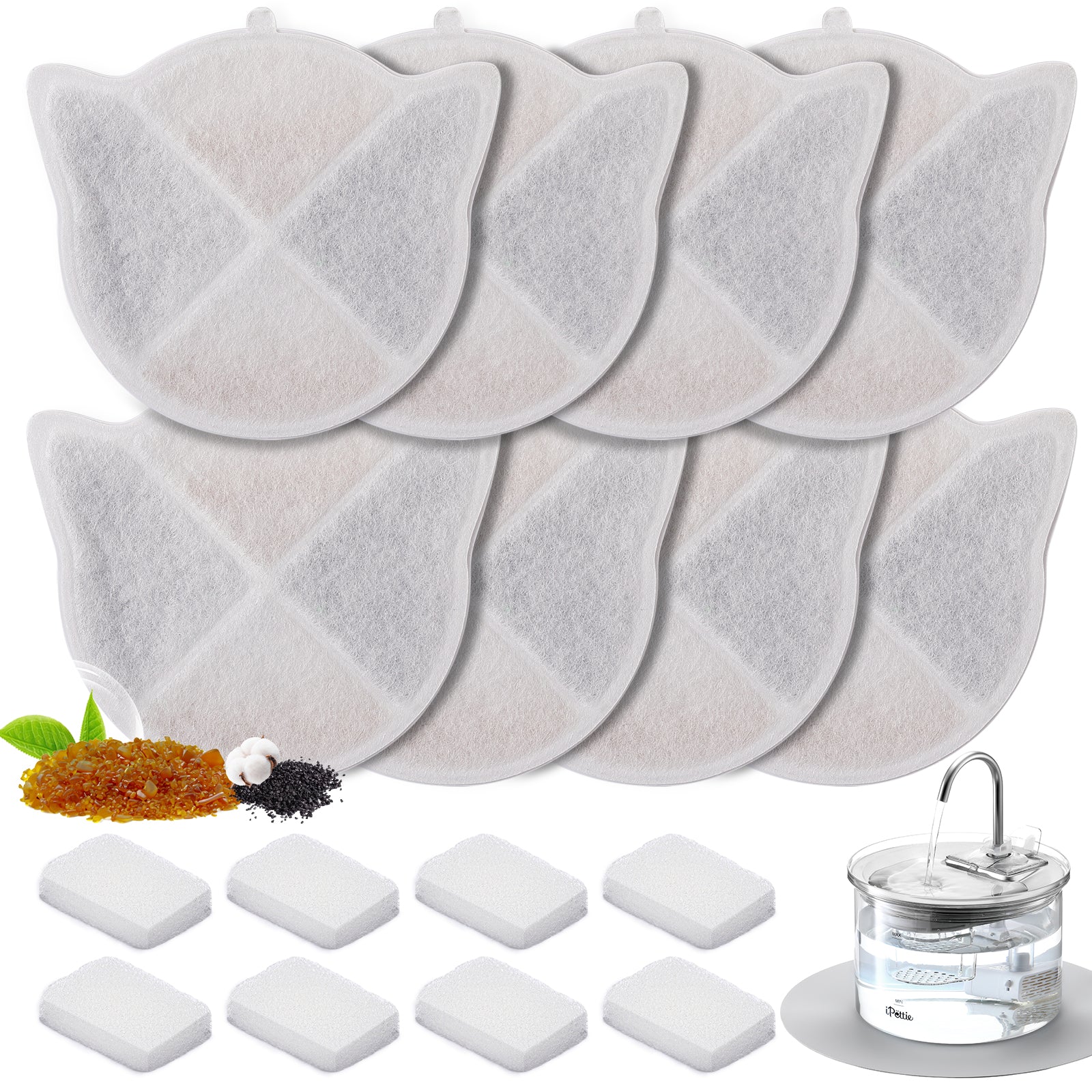 AquaGlow Fountain Filters Kits – iPettie